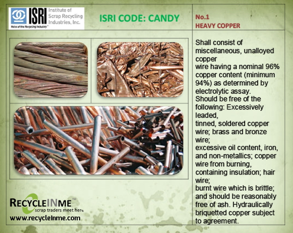 ISRI CODE: CANDY - No.1 HEAVY COPPER