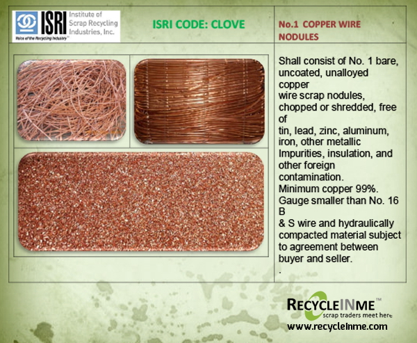 ISRI CODE: CLOVE - No.1 COPPER WIRE NODULE SCRAP