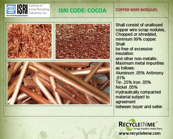 ISRI CODE: COCOA - COPPER WIRE NODULES