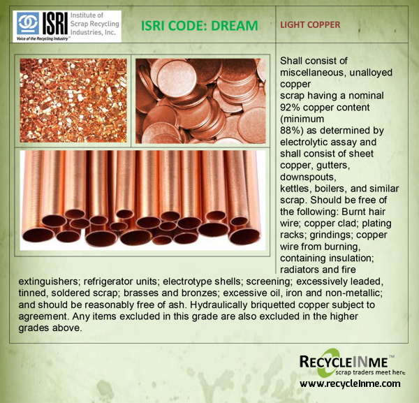 ISRI CODE: DREAM - LIGHT COPPER SCRAP