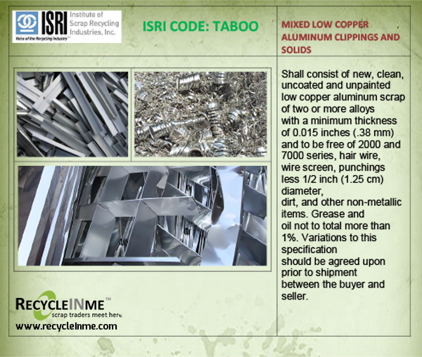ISRI CODE: TABOO - MIXED LOW COPPER ALUMINUM CLIPPINGS AND SOLIDS SCRAP