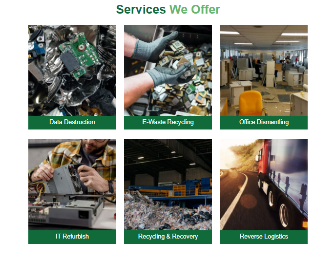 Top 6 E-Scrap Recycling Companies In INDIA