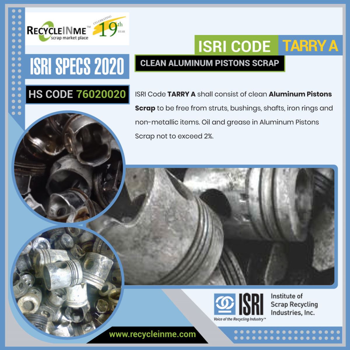 ISRI Codes Scrap News