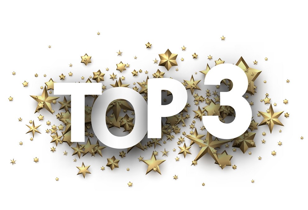 Top 3 Aluminium Manufacturing Companies In India