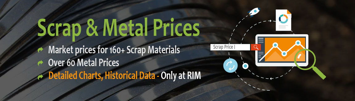 Recycleinme - Scrap Price Membership Features and Benefits
